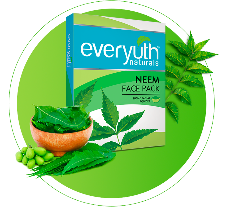 A Home Facial Kit For Every Skin Type - Best Skincare Tips Blog