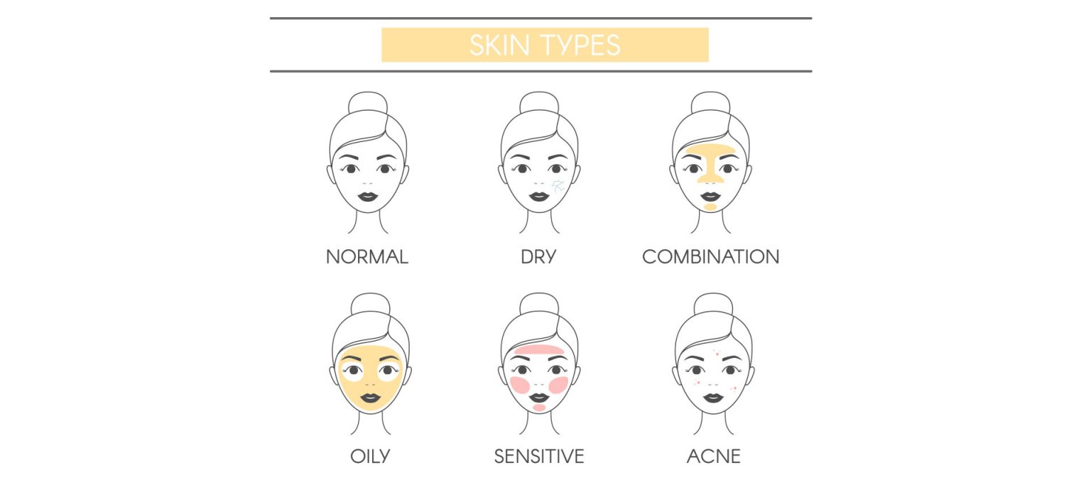 6 Reasons Why Everyuth’s Orange Peel Off Mask Should Be Your Best Bud ...