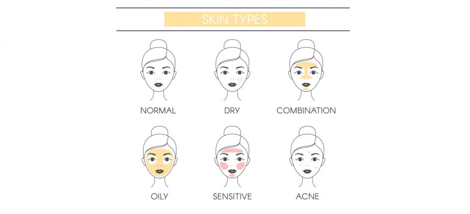 6 Reasons Why Everyuth’s Orange Peel Off Mask Should Be Your Best Bud ...