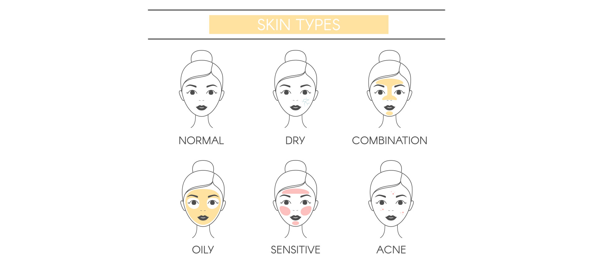 6 Reasons Why Everyuth’s Orange Peel Off Mask Should Be Your Best Bud ...